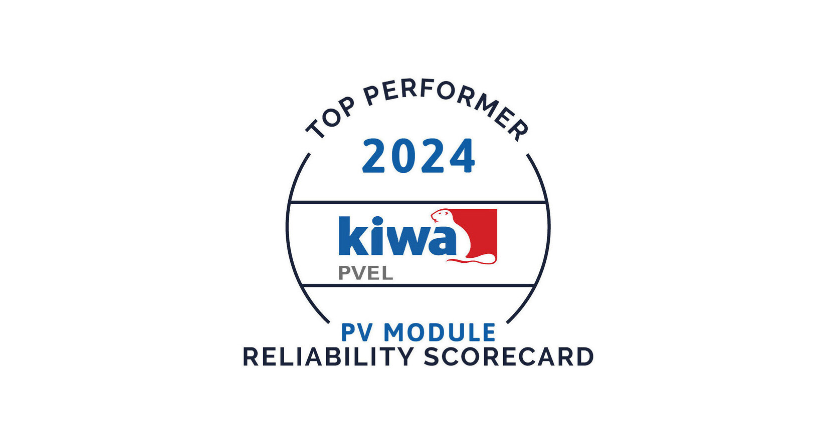 Kiwa PVEL Debuts Milestone 10th Edition of PV Module Reliability Scorecard