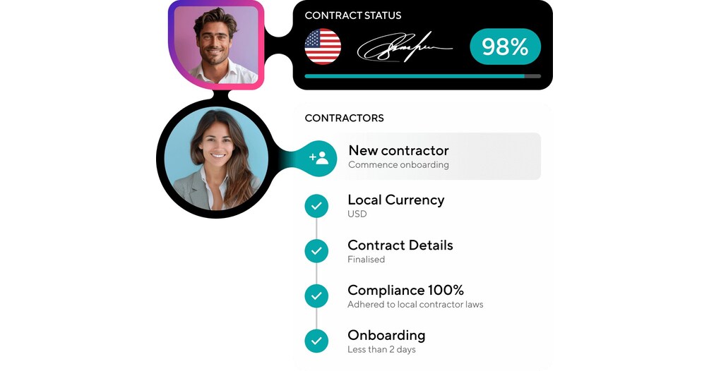 OmniPresent Simplify Global Contractor Management