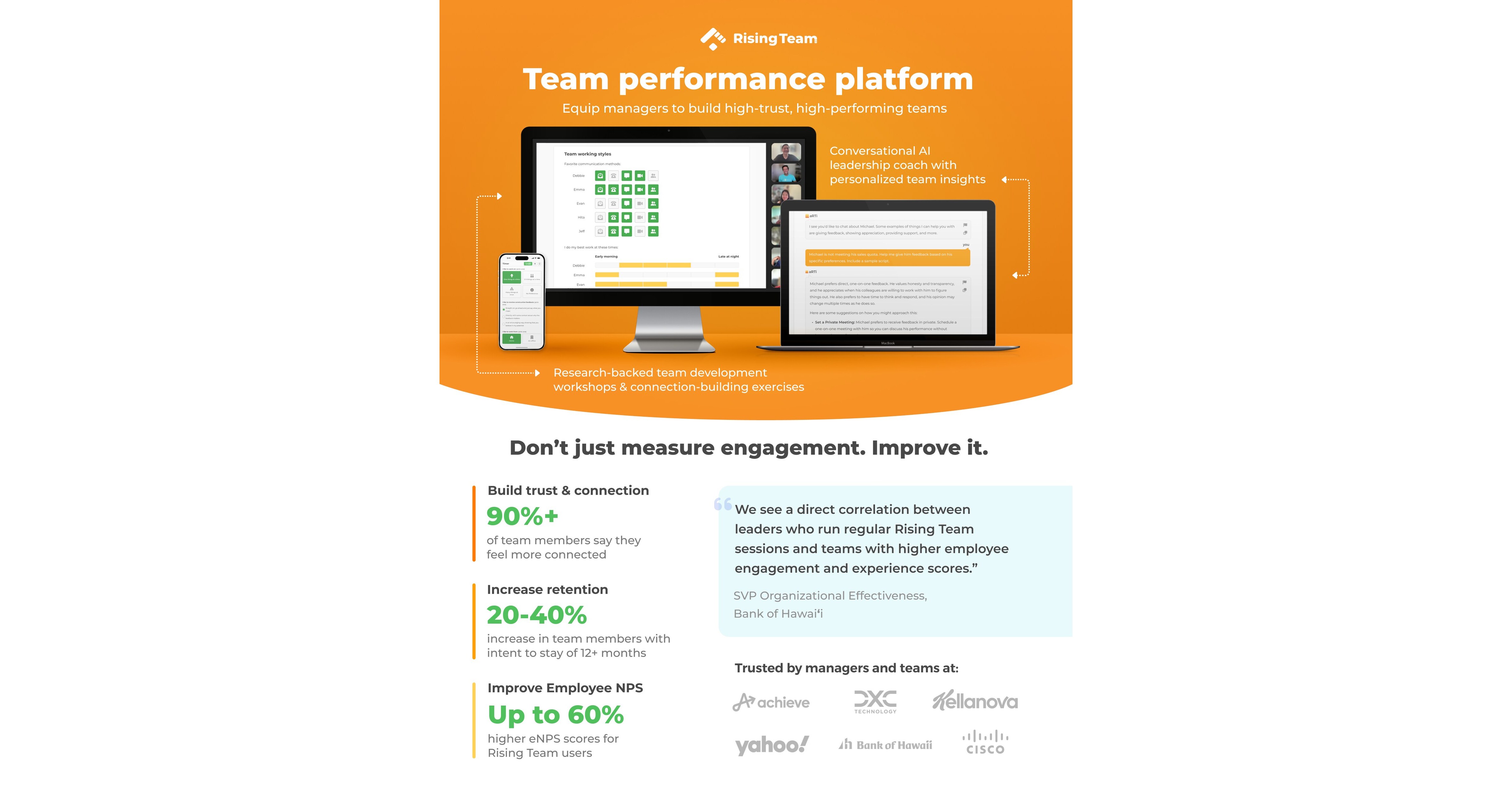 Rising Team Raises $8 Million Series A and Introduces Personalized AI ...