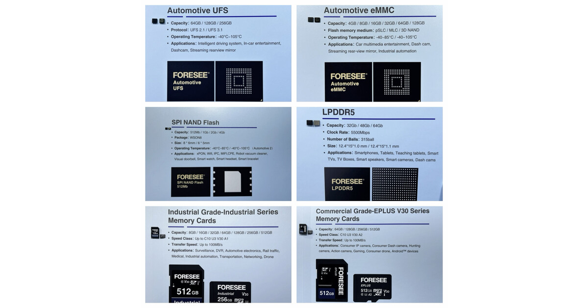 Mnemonic Electronic Debuts at COMPUTEX 2024, Embracing the Era of High ...