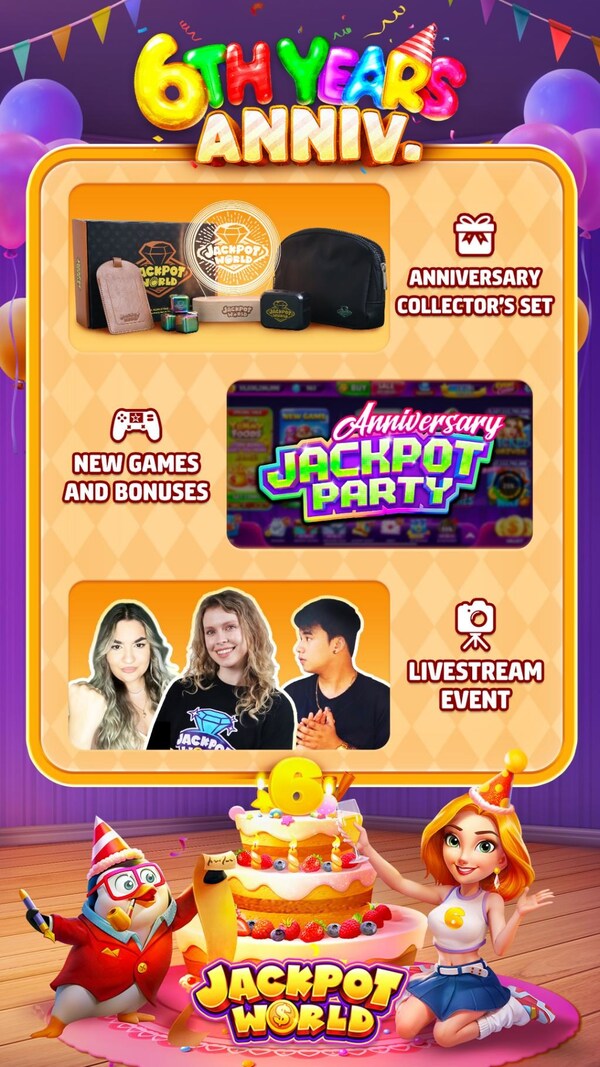 Celebrating 6 Years of Jackpot World: Beloved by Millions of Players ...