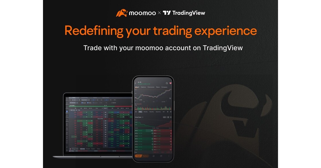 Moomoo Announces Partnership with TradingView