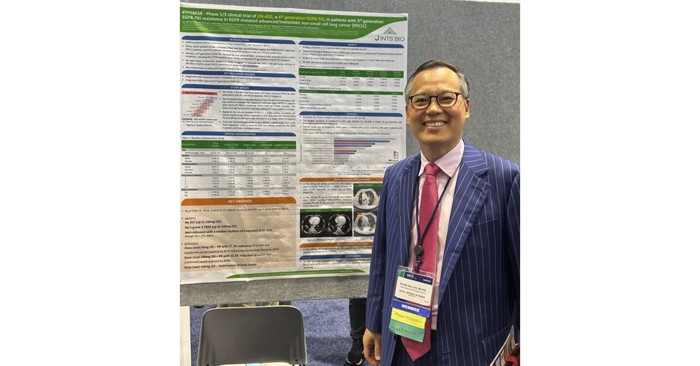 J INTS BIO, ASCO 2024 - JIN-A02 showed tumor reductions including brain ...