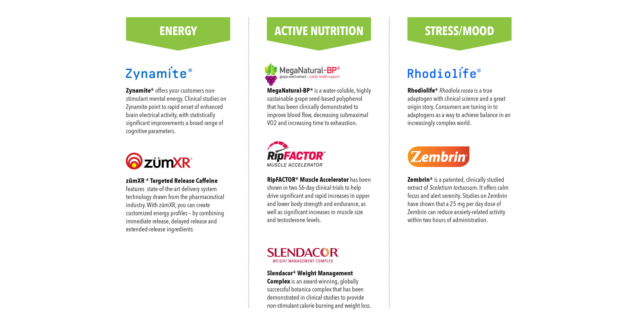 PLT to Focus on Disruptive Science-Backed Beverage Ingredients at IFT ...