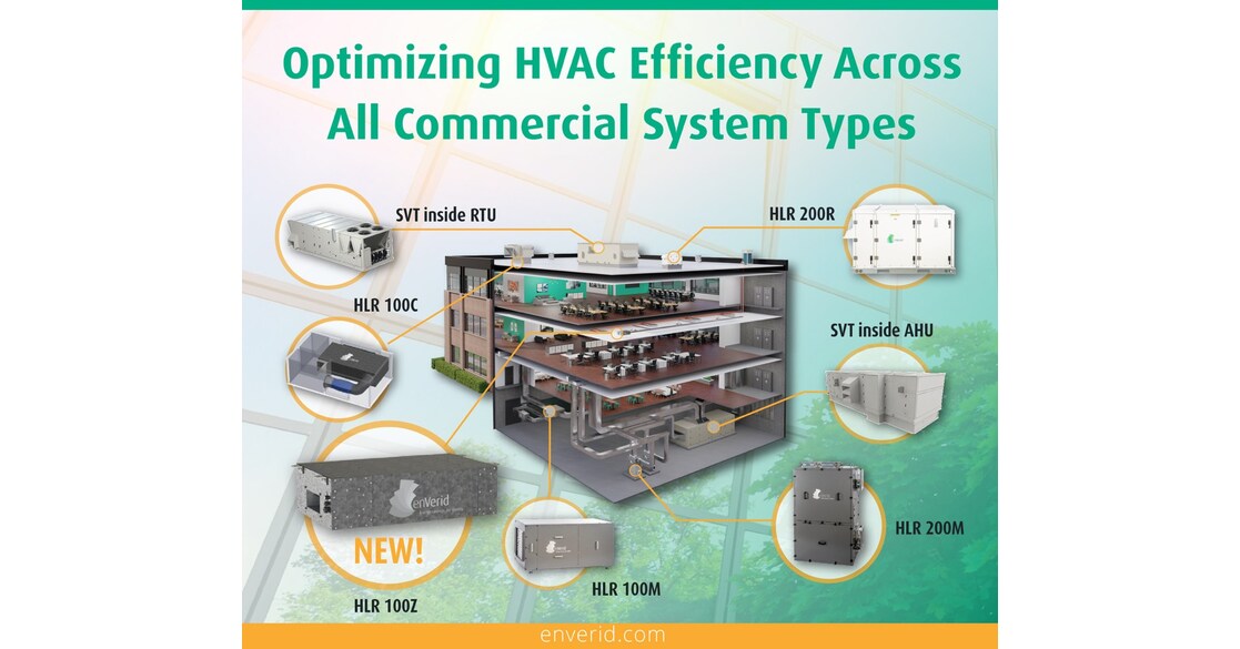 enVerid Systems Introduces Zone-Based HLR Module, the HLR 100Z ...
