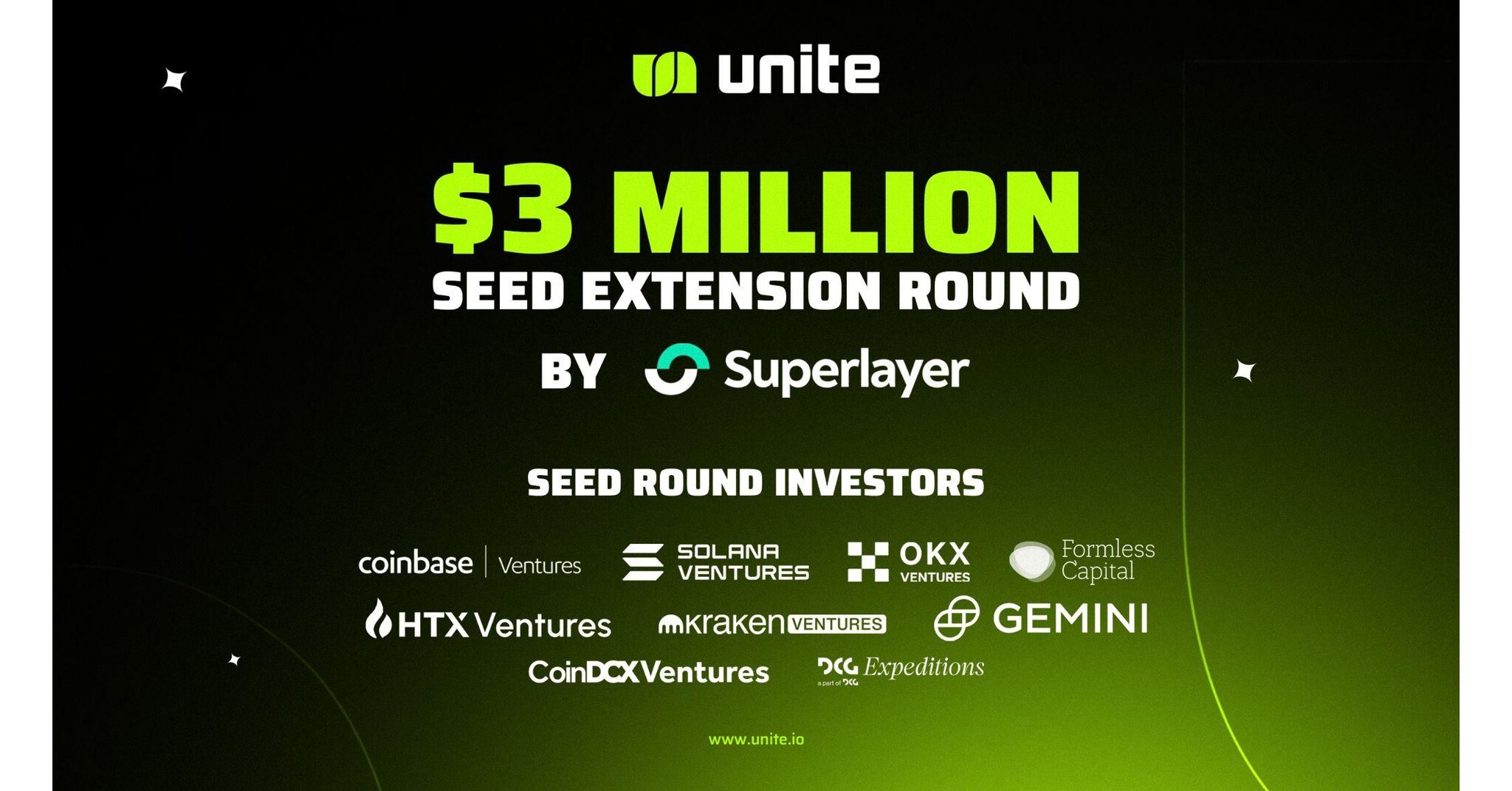 Following Initial Backing From Coinbase Ventures, OKX Ventures, and ...