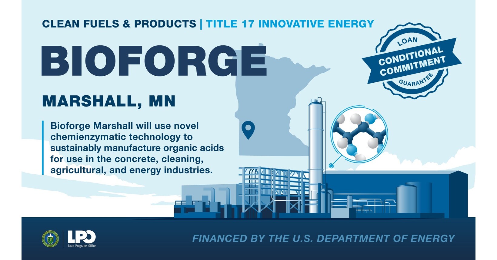 Solugen Secures Conditional Commitment for $213.6M DOE Loan Guarantee ...