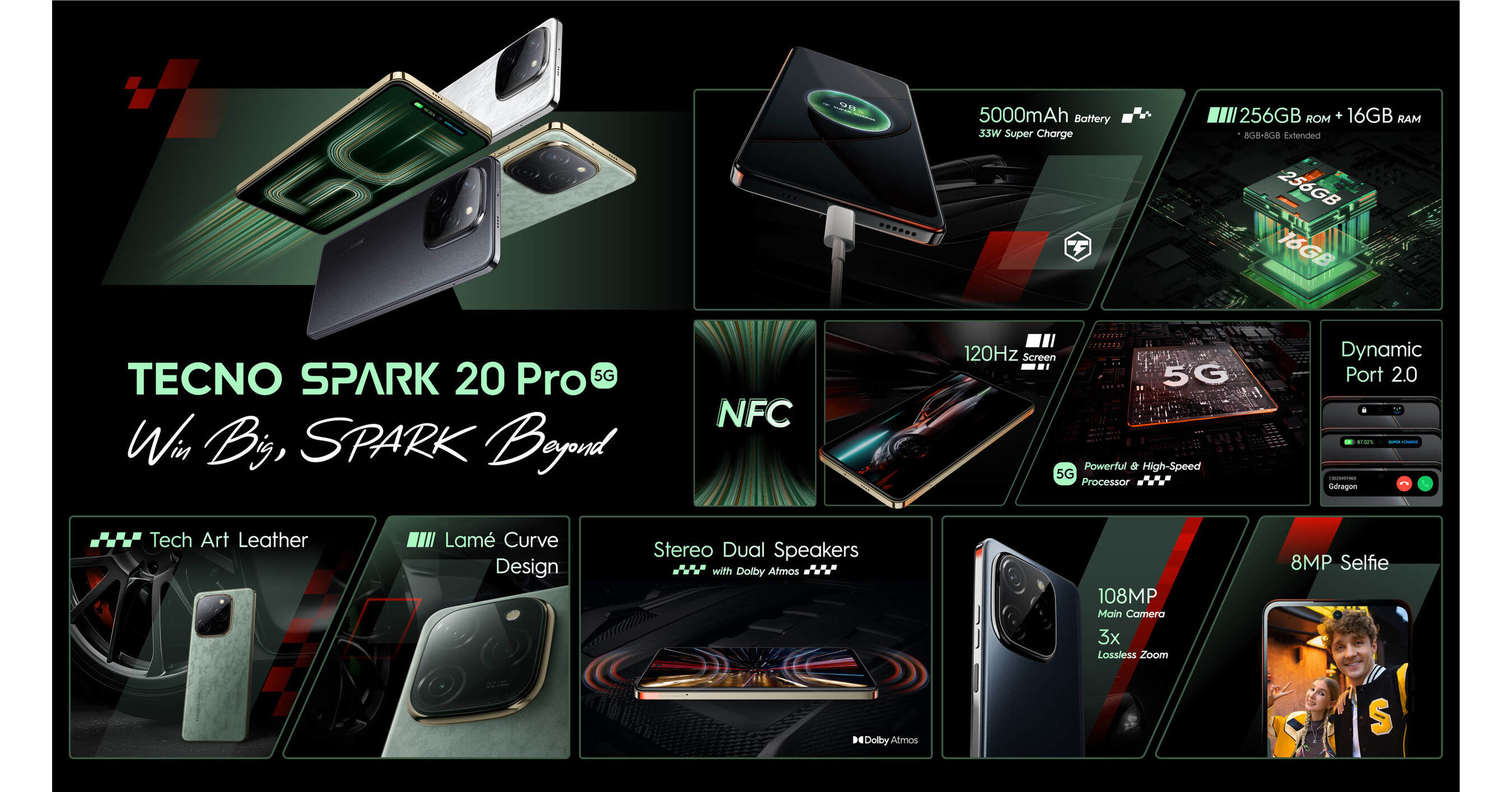 TECNO Launches SPARK 20 Pro 5G - the SPARK 20 Series' First 5G ...