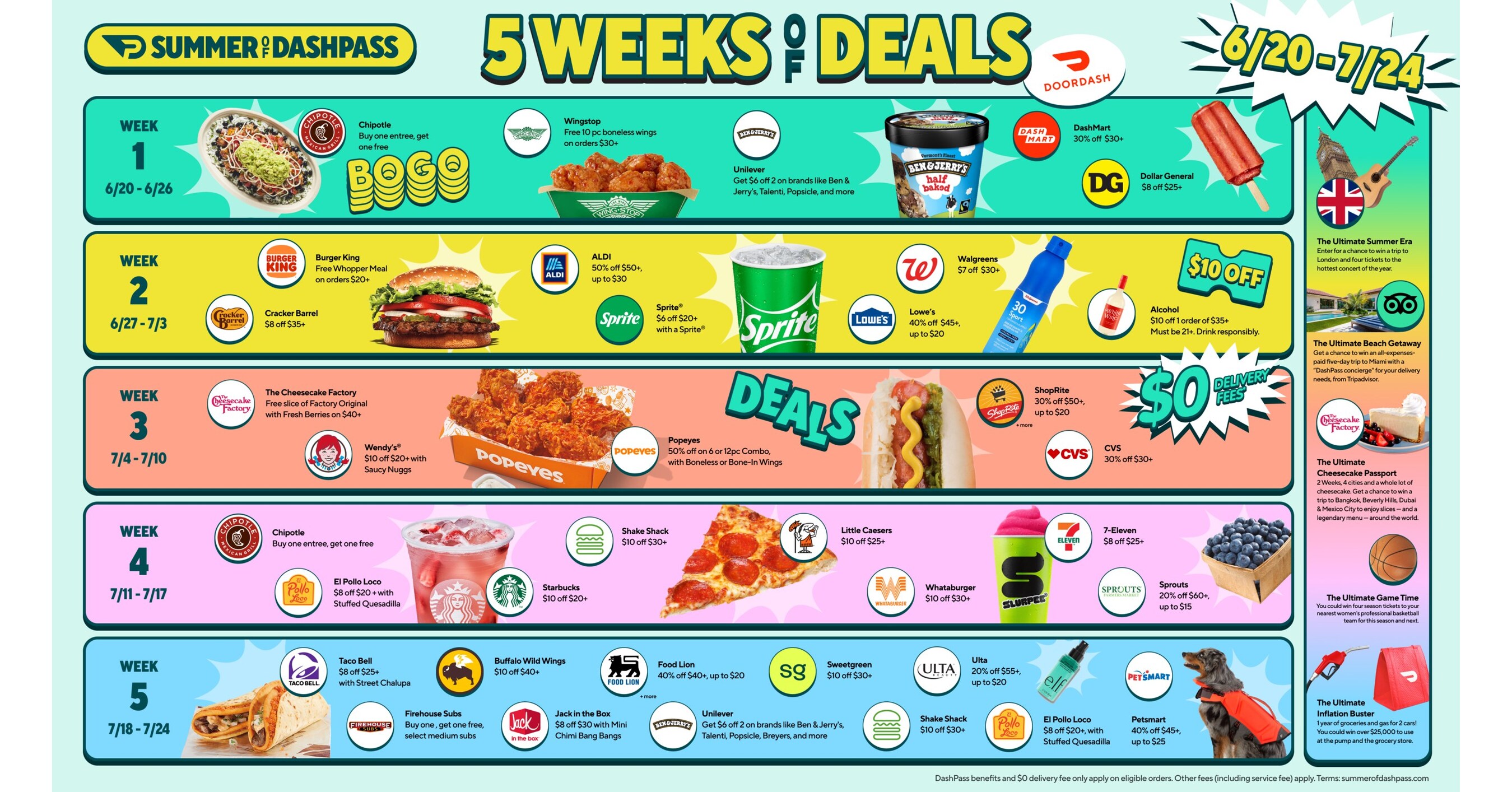 DoorDash Announces Fifth-Annual Summer of DashPass Savings Event ...