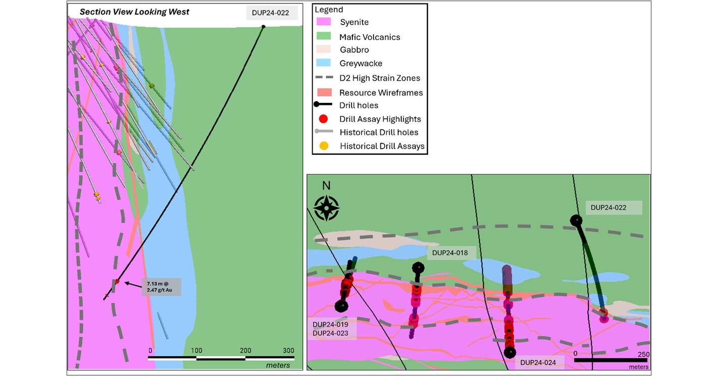 First Mining Identifies Multiple High-Grade Gold Zones in Duparquet ...