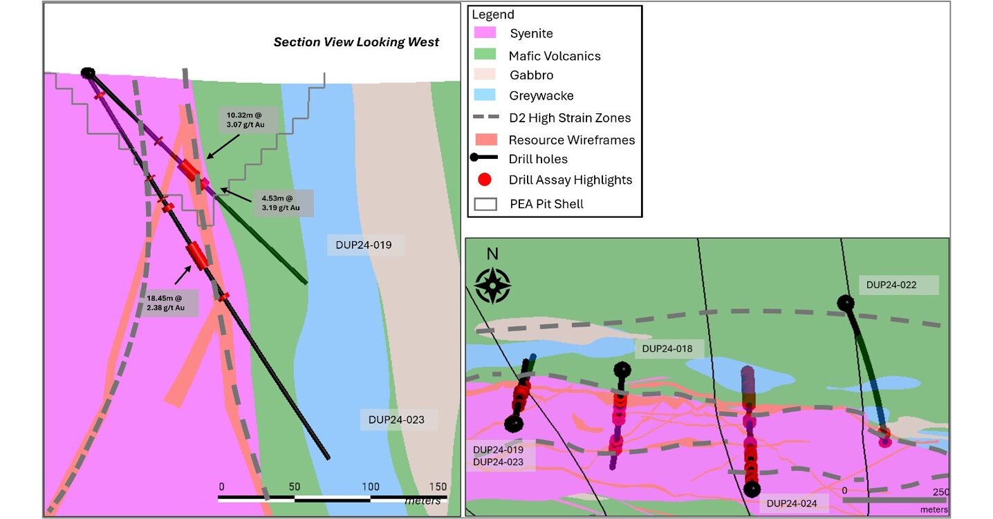 First Mining Identifies Multiple High-Grade Gold Zones in Duparquet ...