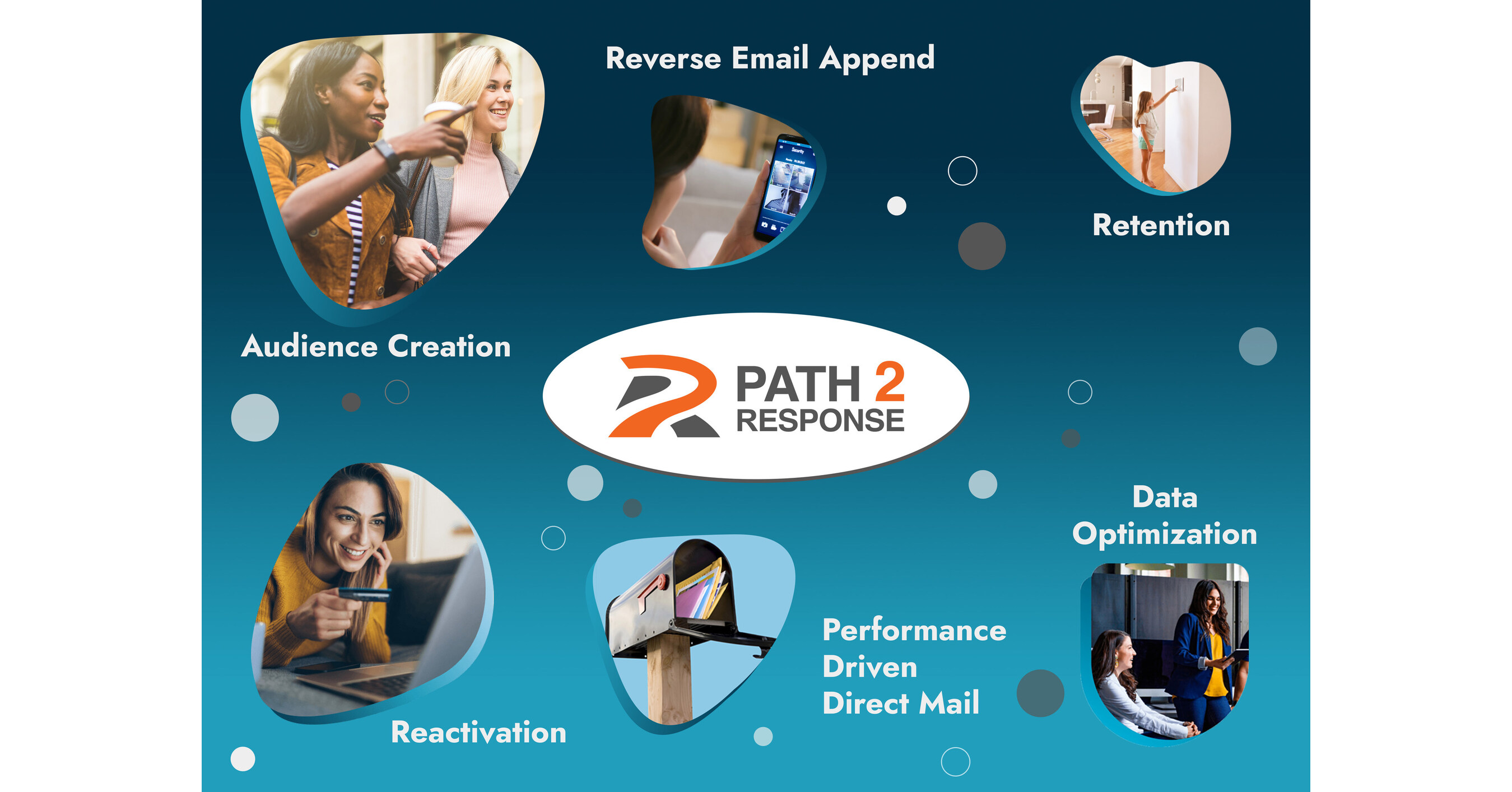 Path2Response Named MarTech Outlook's "Company of the Year" for Revolutionizing Direct Mail ...