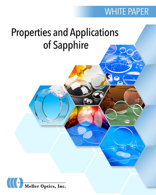Meller Optics Introduces a New Comprehensive Whitepaper Describing ...