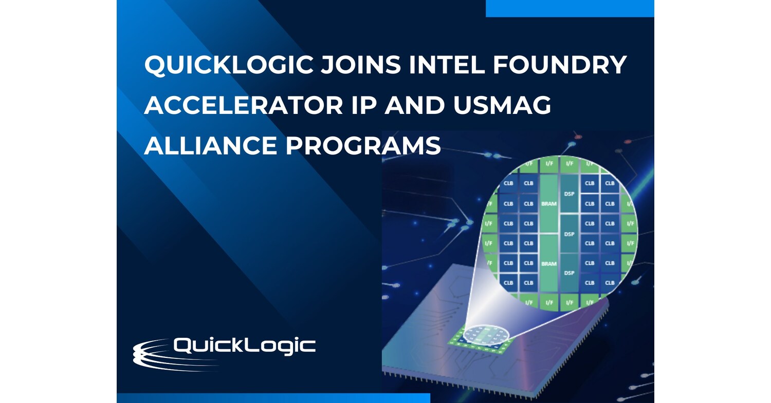 QuickLogic Joins Intel Foundry Accelerator IP and USMAG Alliance Programs