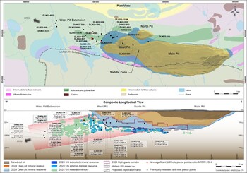AGNICO EAGLE RELEASES DETOUR LAKE PROPOSED UNDERGROUND MINING PLAN ...