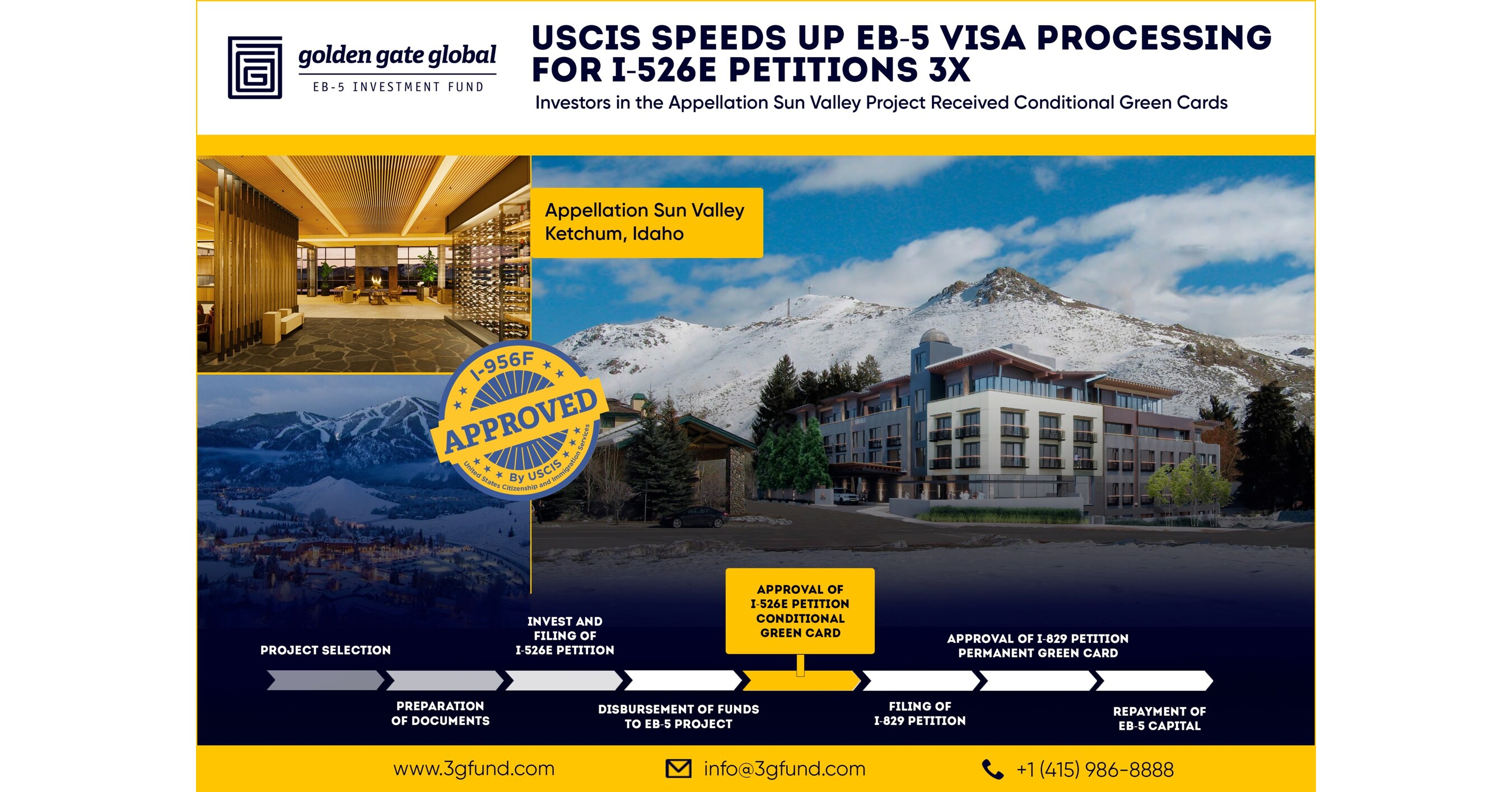 Golden Gate Global Reports Threefold Improvement in EB-5 Visa ...