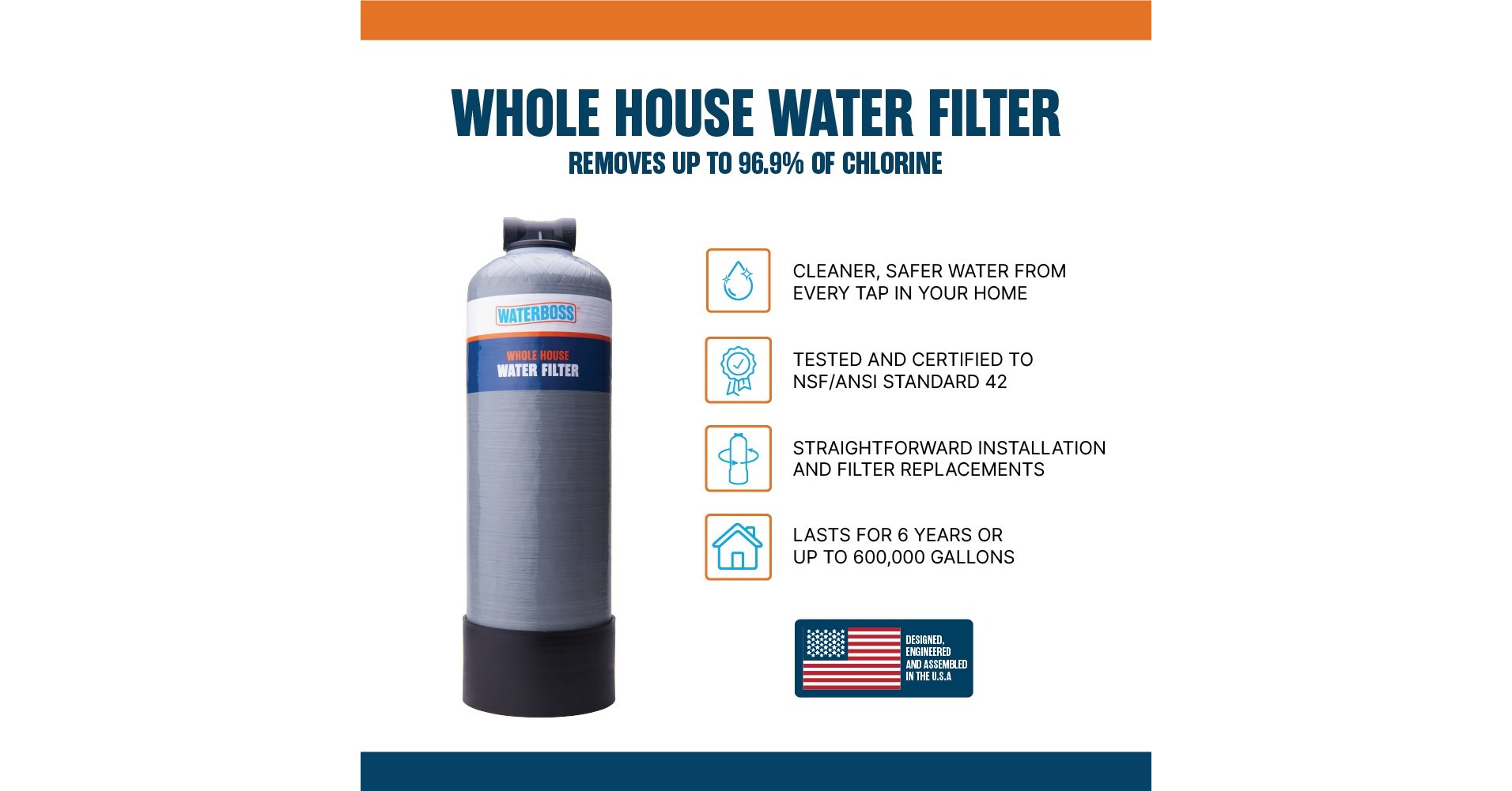 WaterBoss Introduces New Line of Water Filtration Systems for the Home
