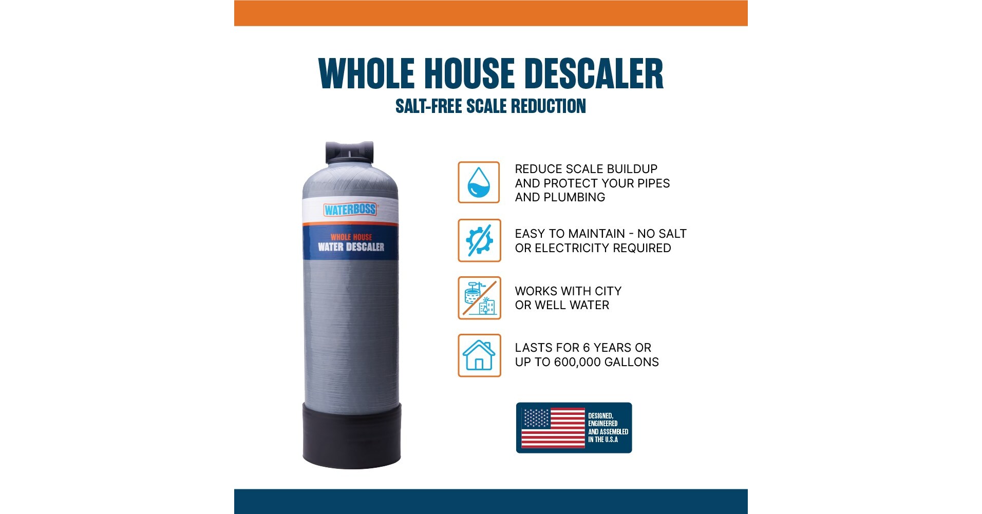 WaterBoss Introduces New Line of Water Filtration Systems for the Home