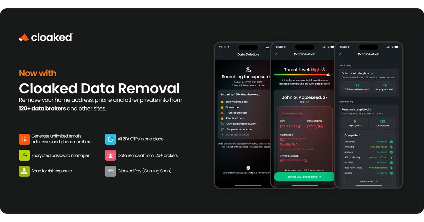 Cloaked Launches Data Removal to Extend All-in-One Privacy Offering and ...