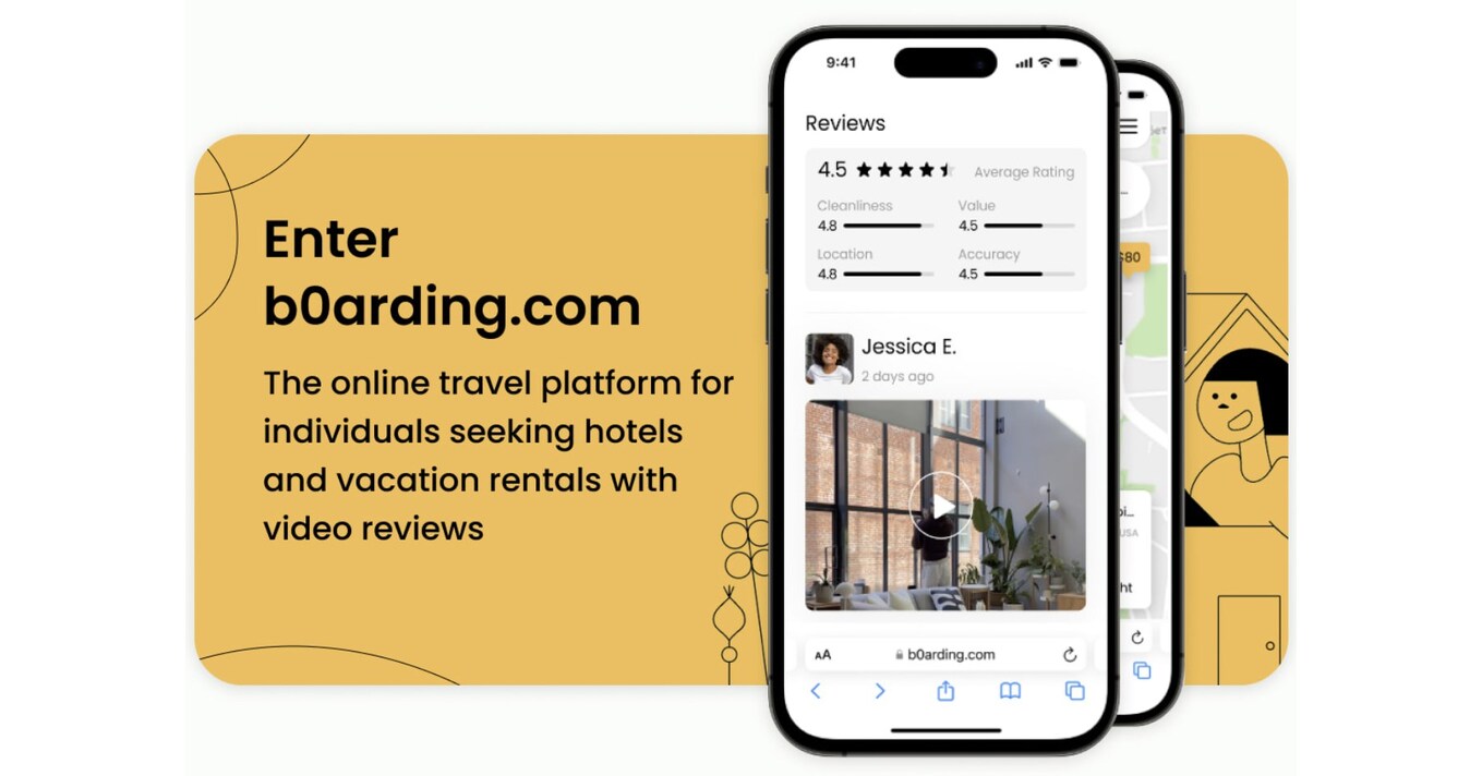b0arding.com - Next Generation Hotel Booking Platform Announces Its ...