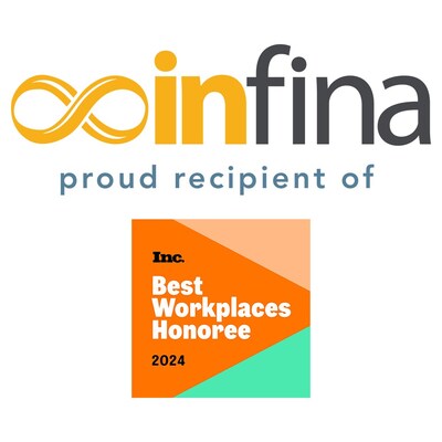 Infina Ltd Ranks Among the Highest Scoring Businesses in Inc.'s Annual ...