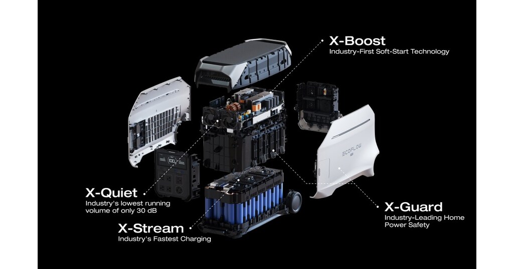 EcoFlow Launches DELTA Pro 3, the Next Generation of Home and Portable ...