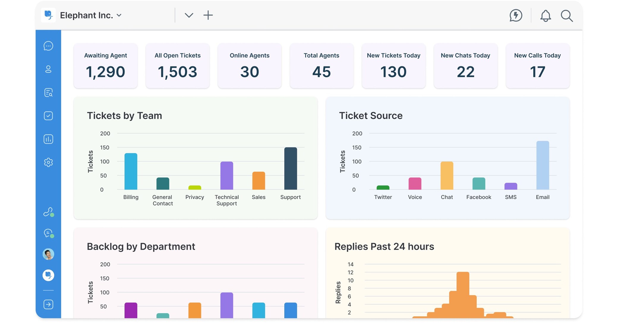 Deskpro Lands $25 Million Investment to Meet Rising Demand for ...