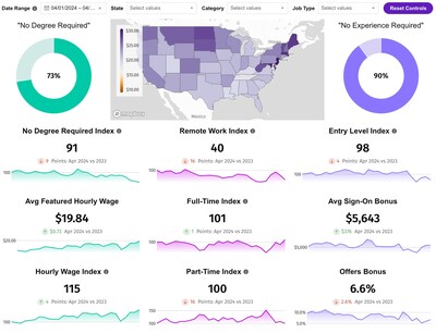 Talroo's Powerful New Frontline Worker Index is a Free Interactive Tool ...