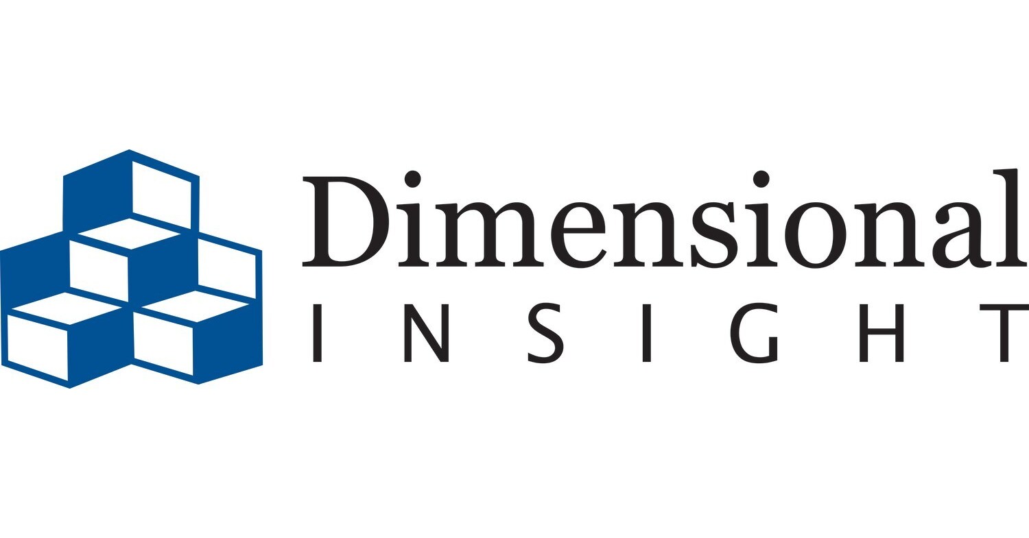 Dimensional Insight Announces Partnership with Round 2 Spirits