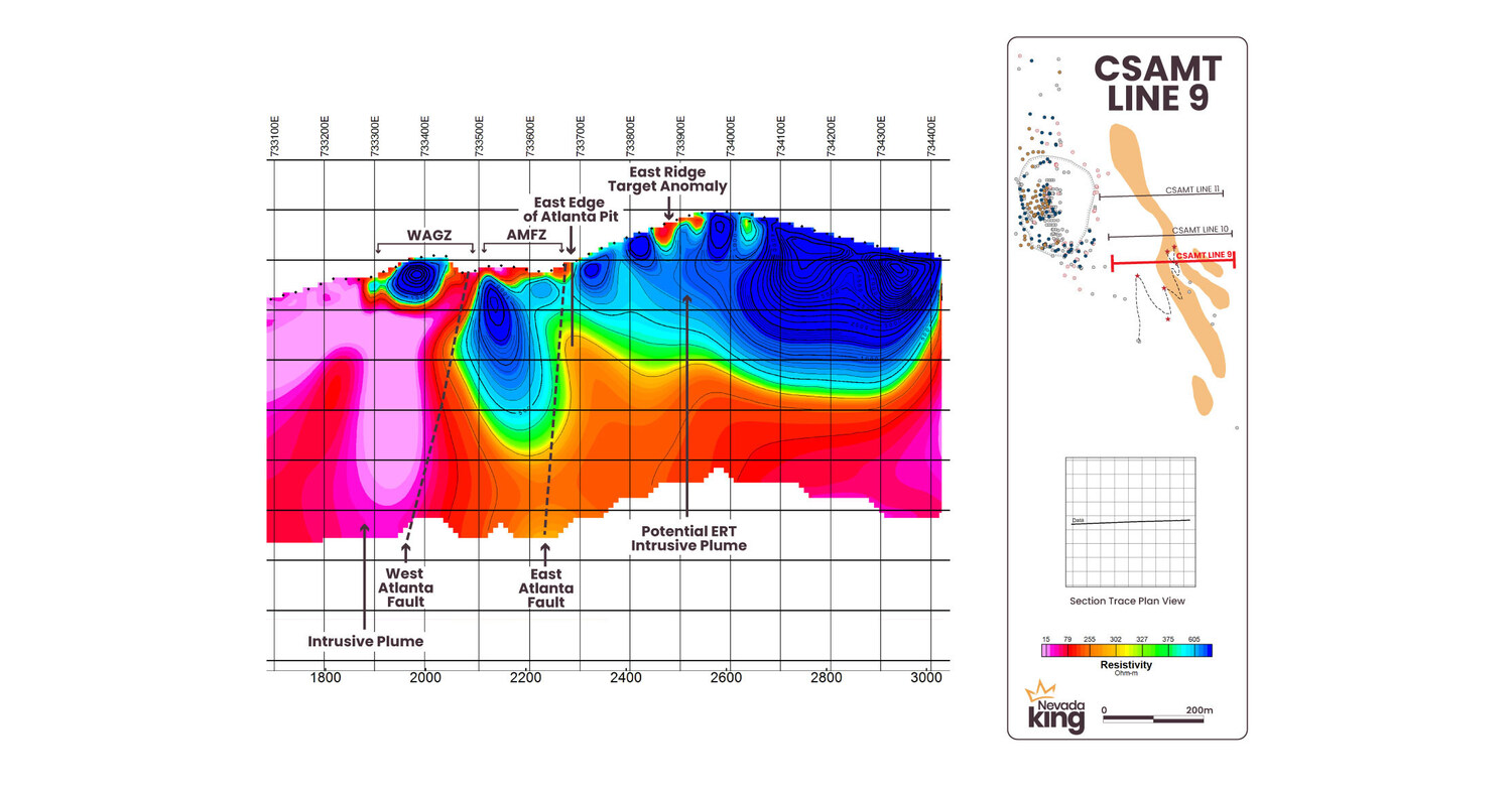 NEVADA KING MOBILIZES DRILL RIG TO EAST RIDGE TARGET TO TEST AT-SURFACE ...
