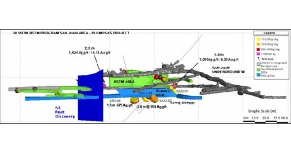 GR Silver Updates the Bulk Sampling Test Mining Program at the Plomosas ...
