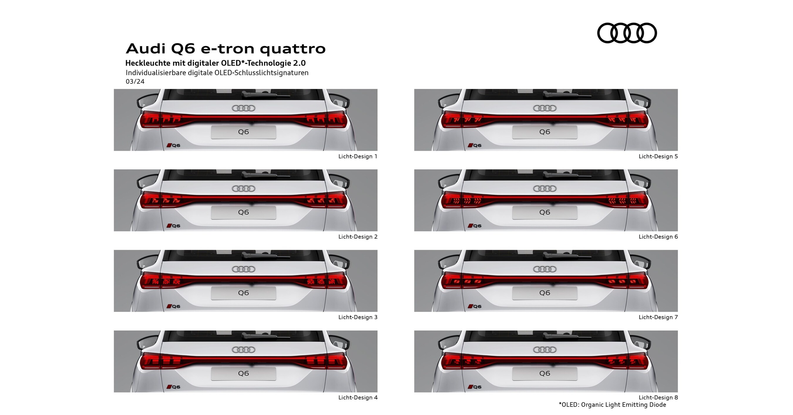 Second-Generation Digital OLED Panels in the New Audi Q6 e-tron Enabled ...