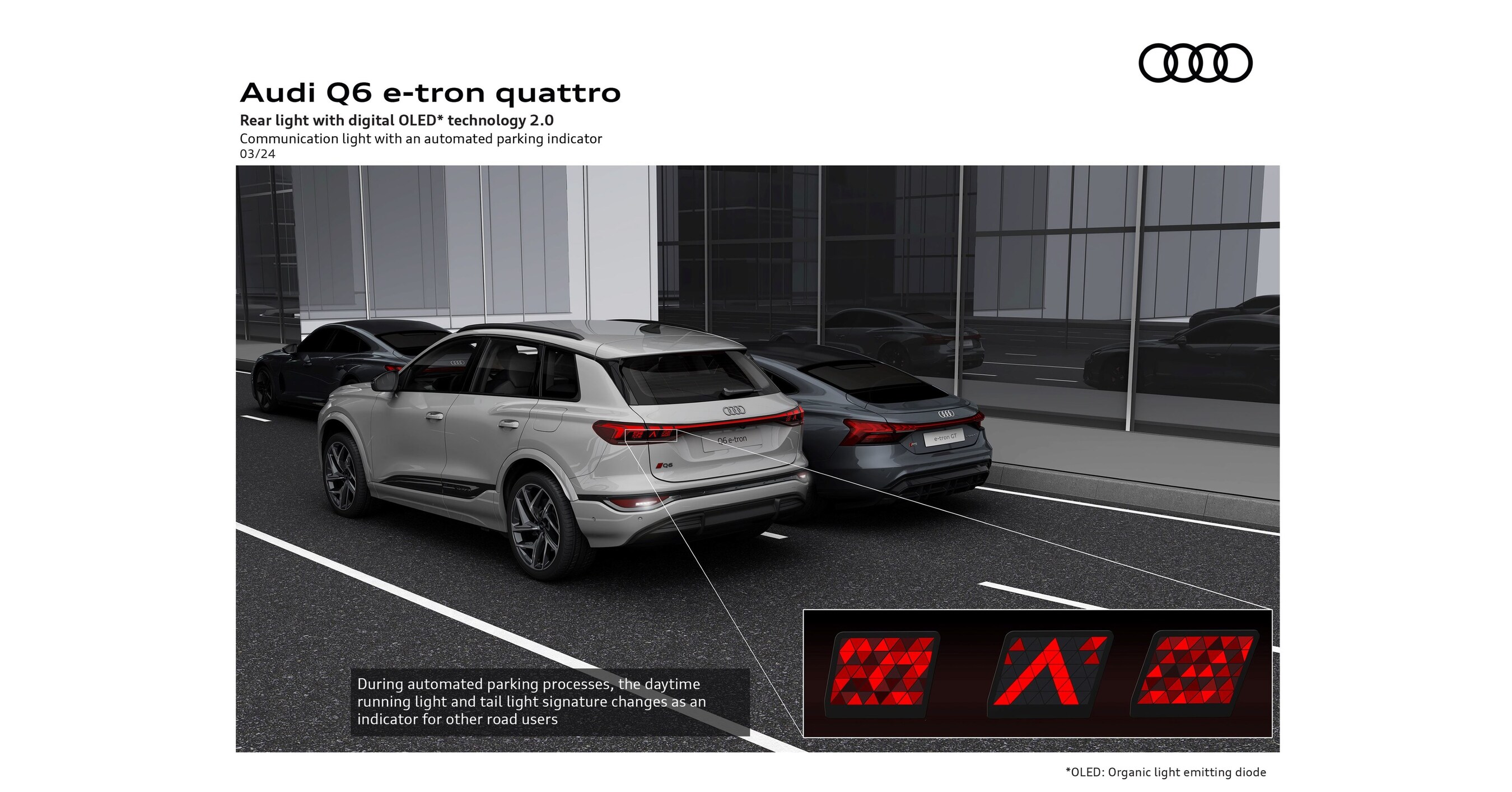 Second-Generation Digital OLED Panels in the New Audi Q6 e-tron Enabled ...
