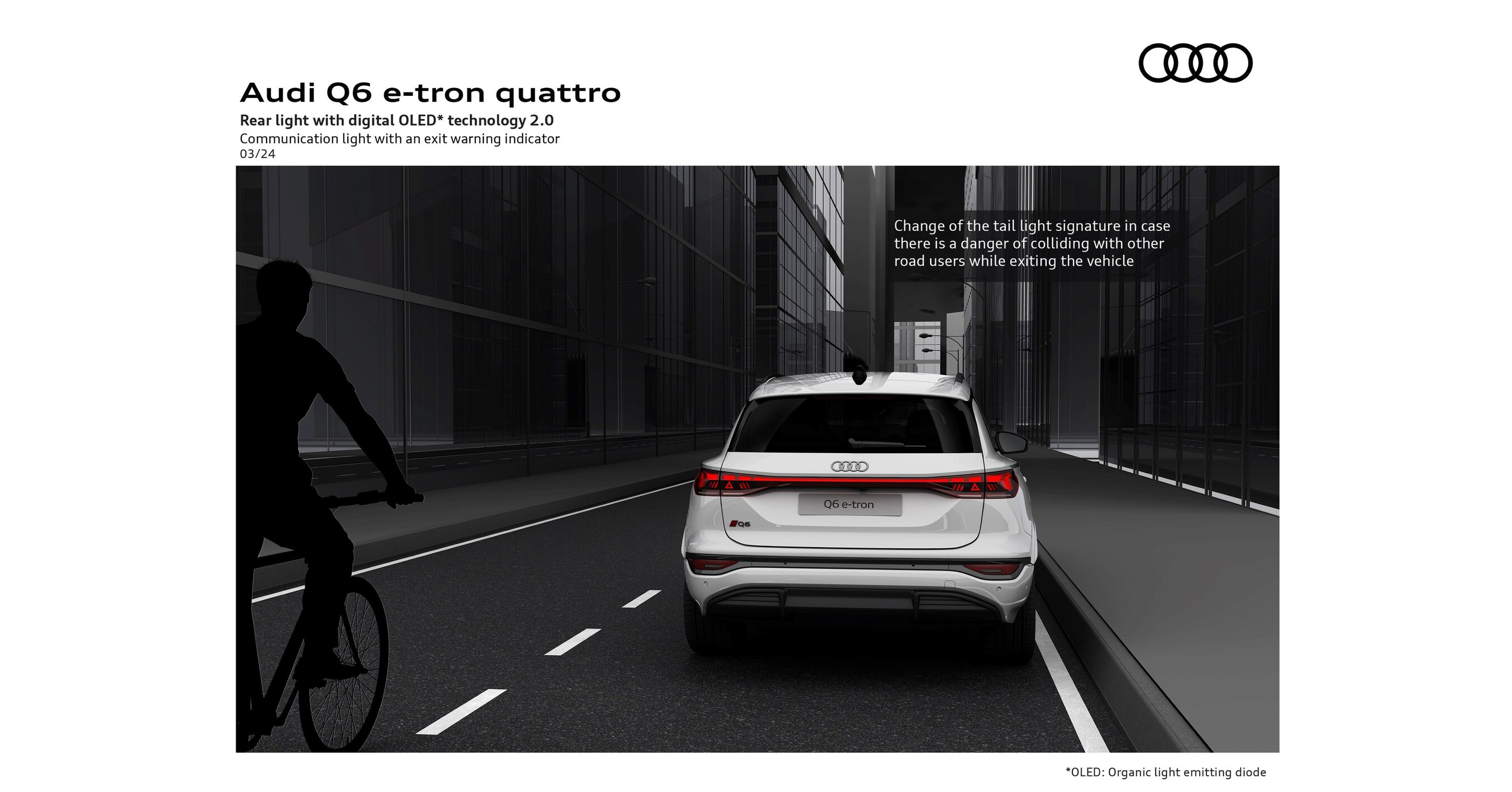 Second-Generation Digital OLED Panels in the New Audi Q6 e-tron Enabled ...
