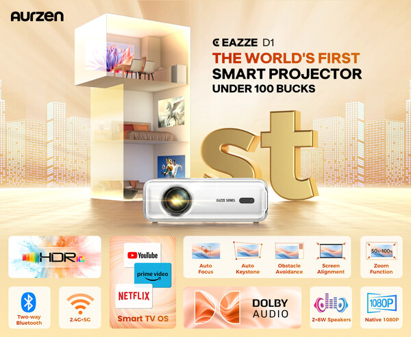 Aurzen Announces Eazze D1 Projector: The Ultimate Bang for The Buck in ...