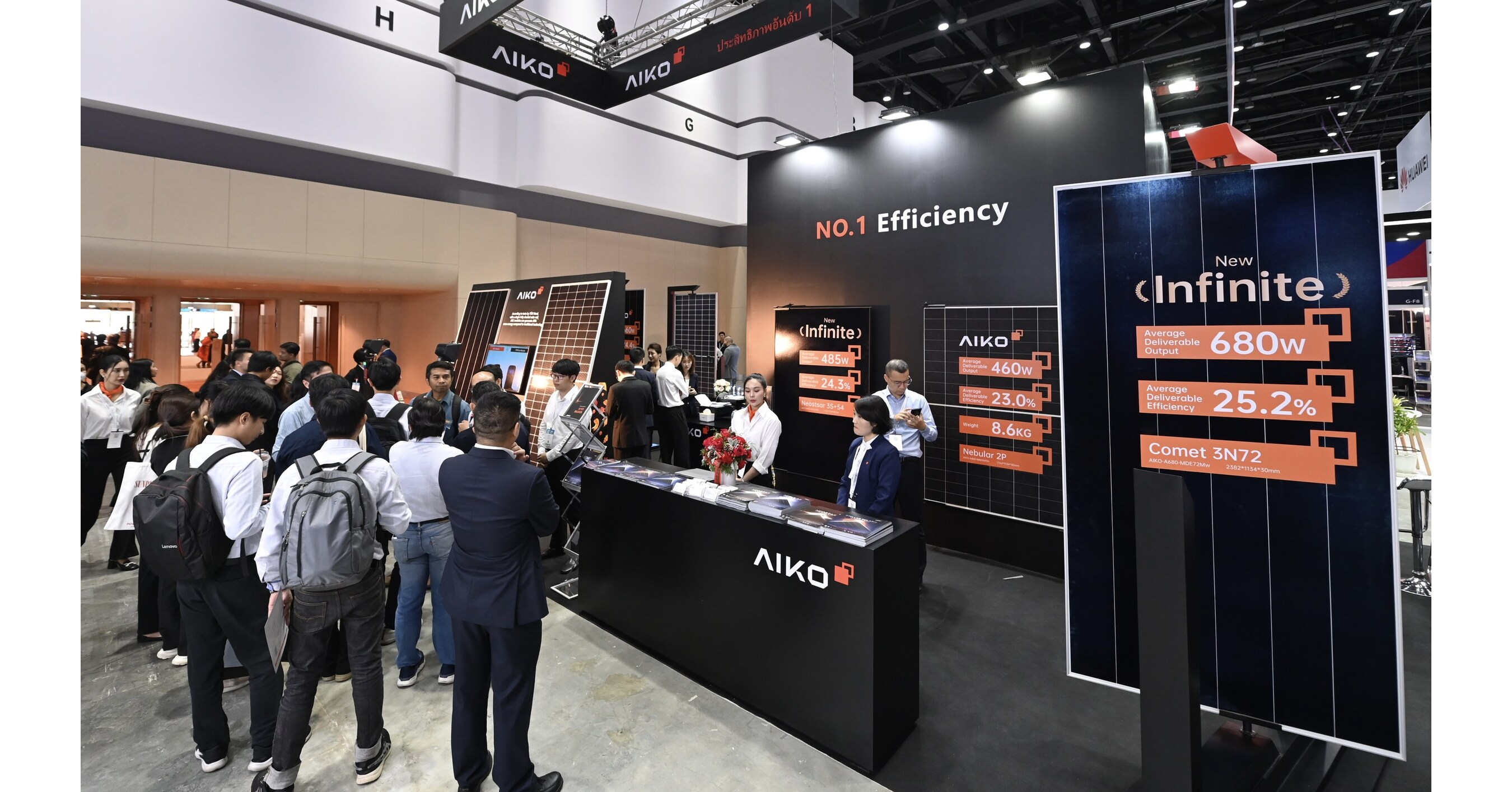 AIKO Unveils 25.2% Efficiency ABC Modules at ASEAN Sustainable Energy ...