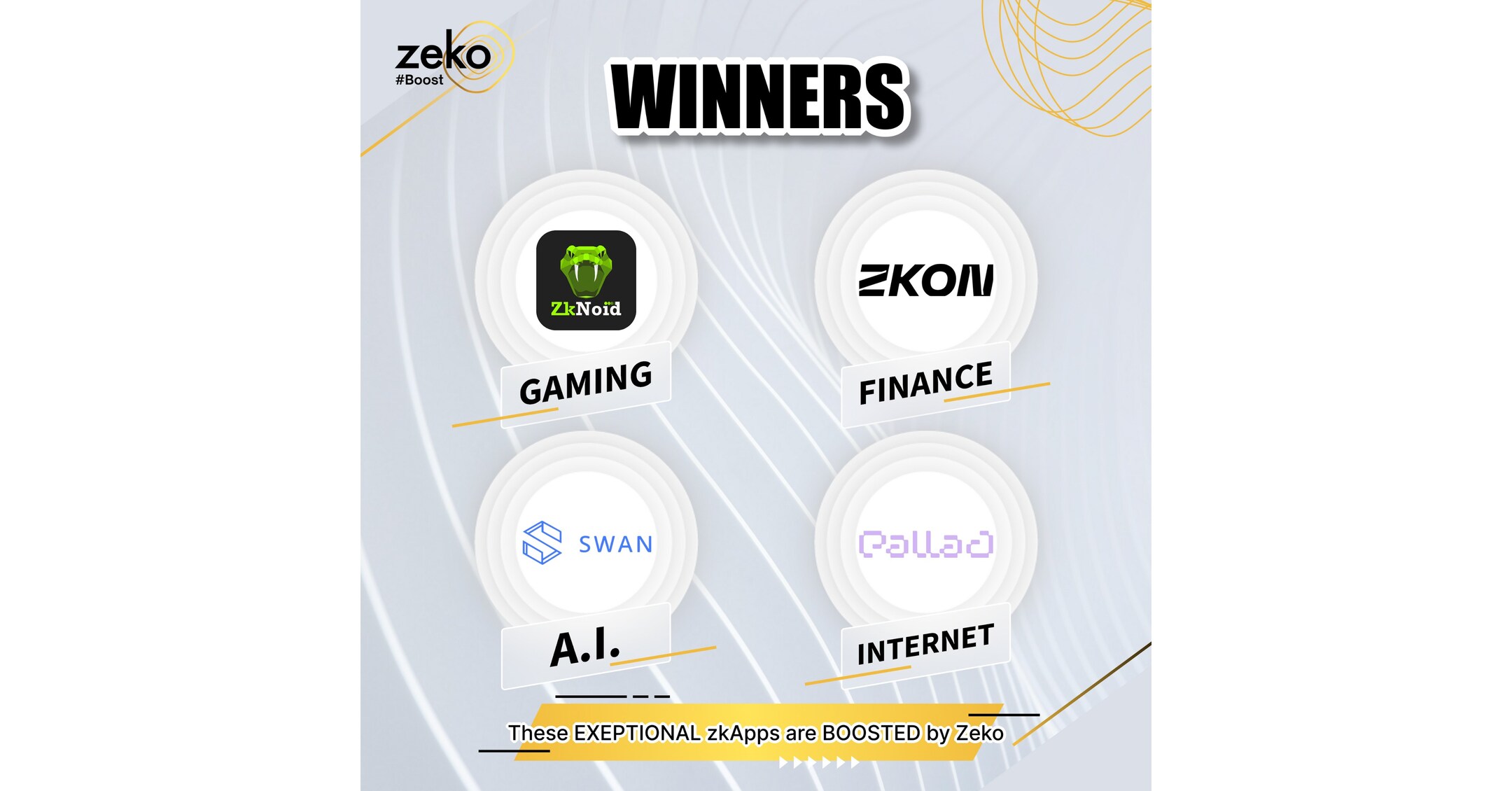 Zeko Protocol Announces Winners of ZekoBoost Developer Contest