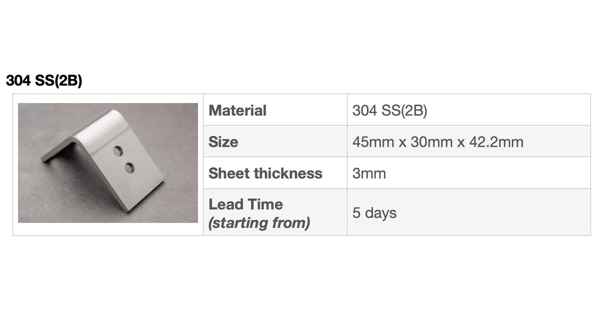 meviy Enhances Sheet Metal Processing Service with Additional Edge ...
