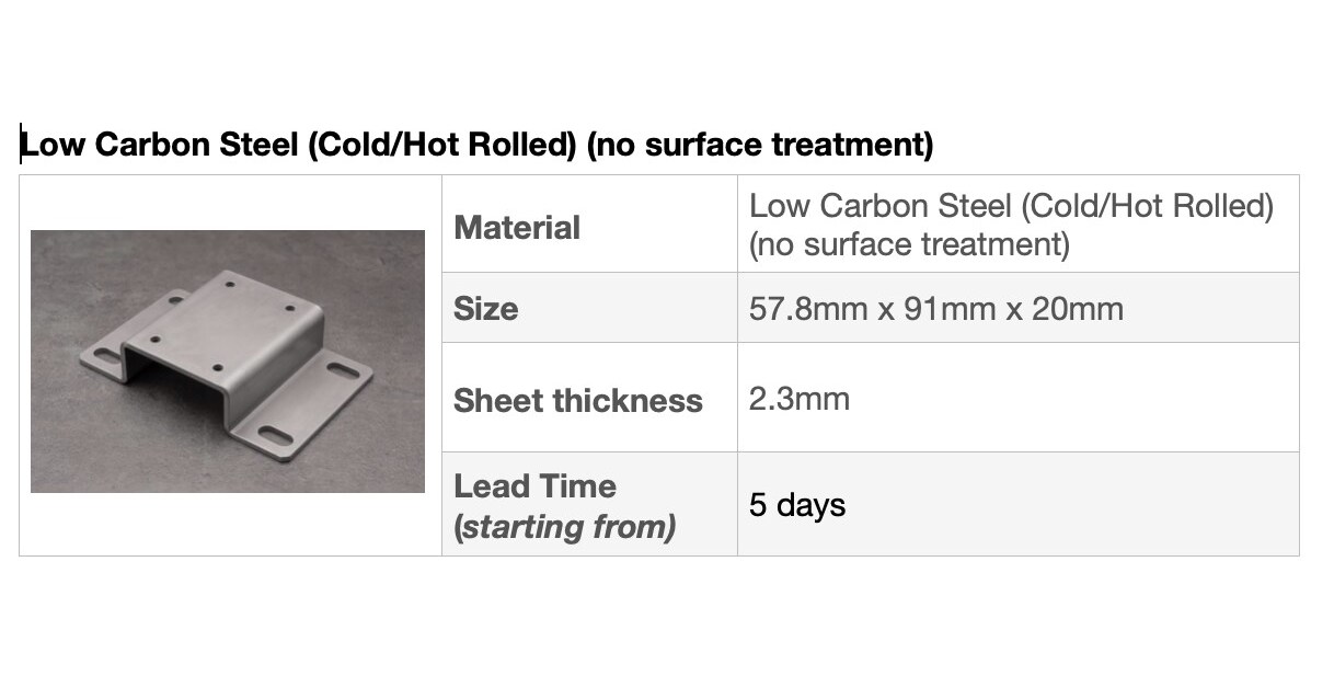 meviy Enhances Sheet Metal Processing Service with Additional Edge ...