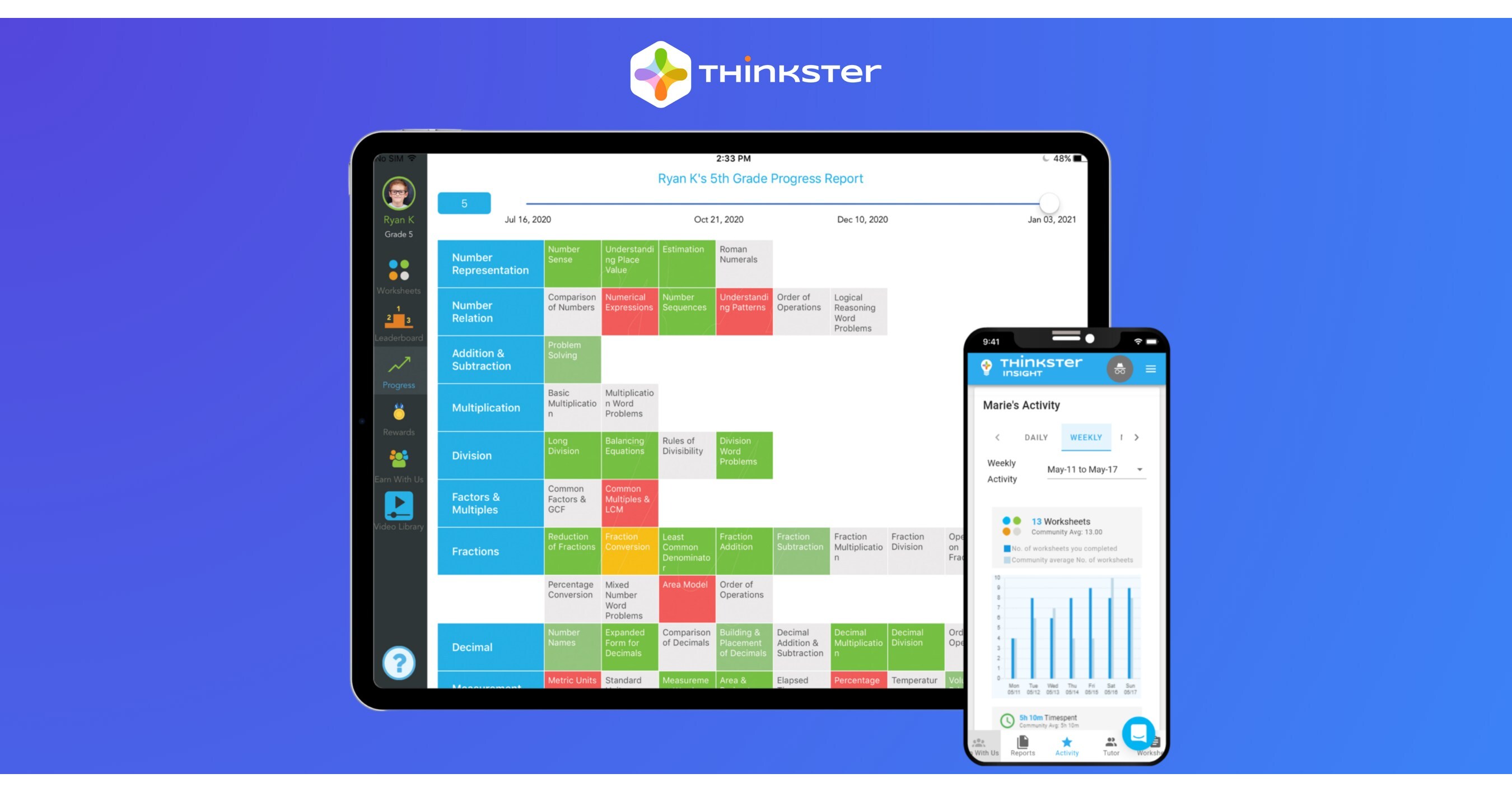 Thinkster Math Secures Groundbreaking Second AI Patent for AI-Driven ...