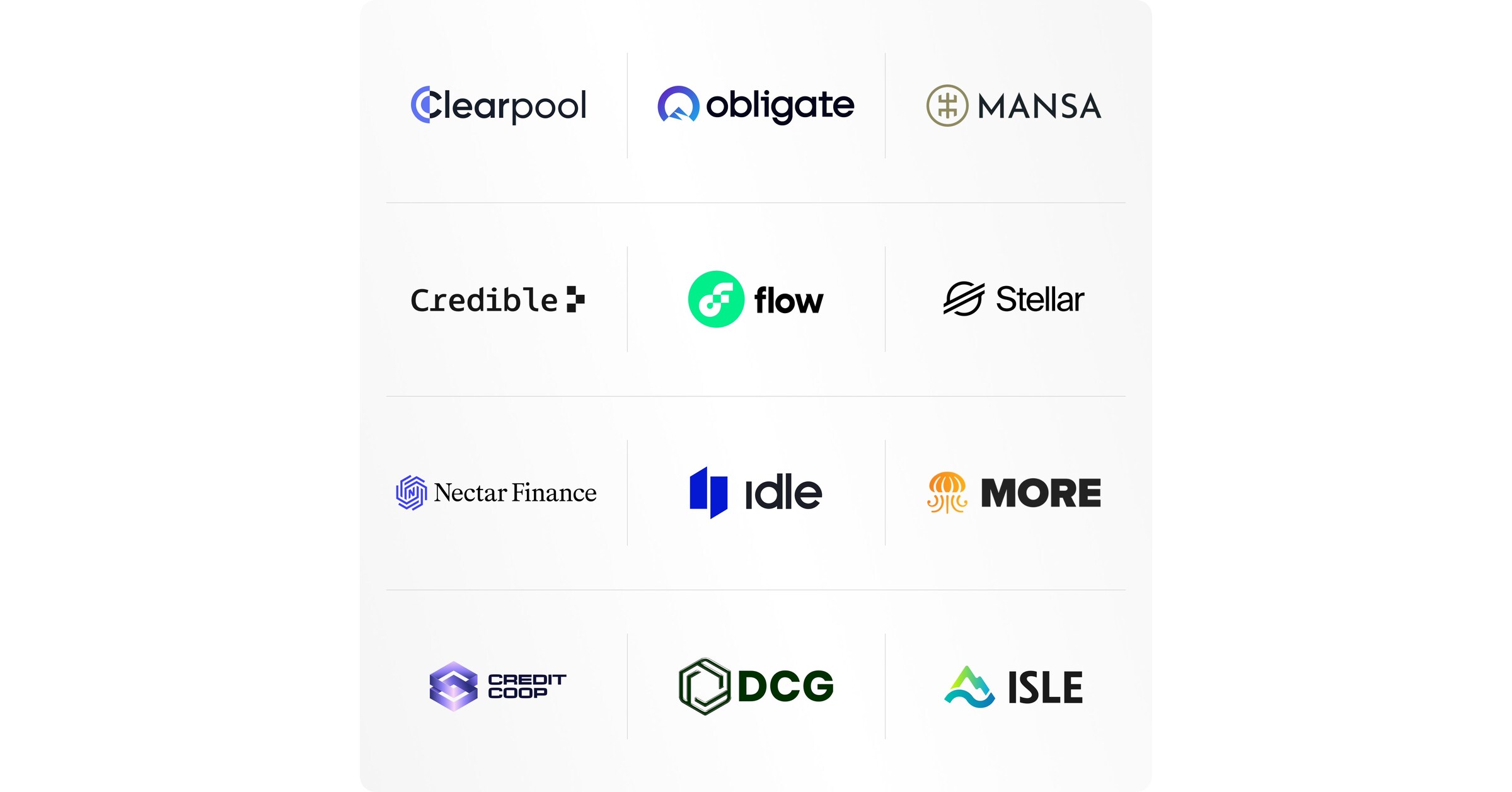 Credora Brings Credit Scores On-Chain