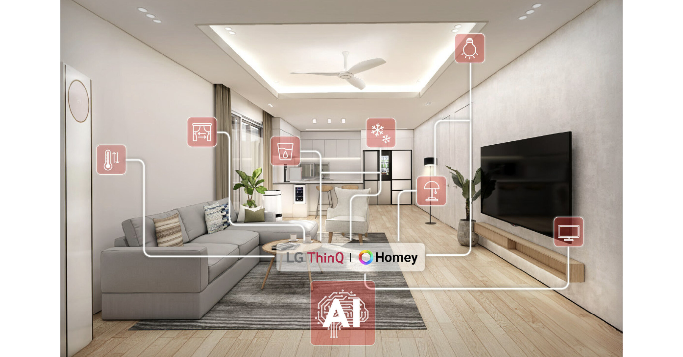 LG ACQUIRES ATHOM TO ADVANCE AI-ENABLED INTELLIGENT SPACE BUSINESS