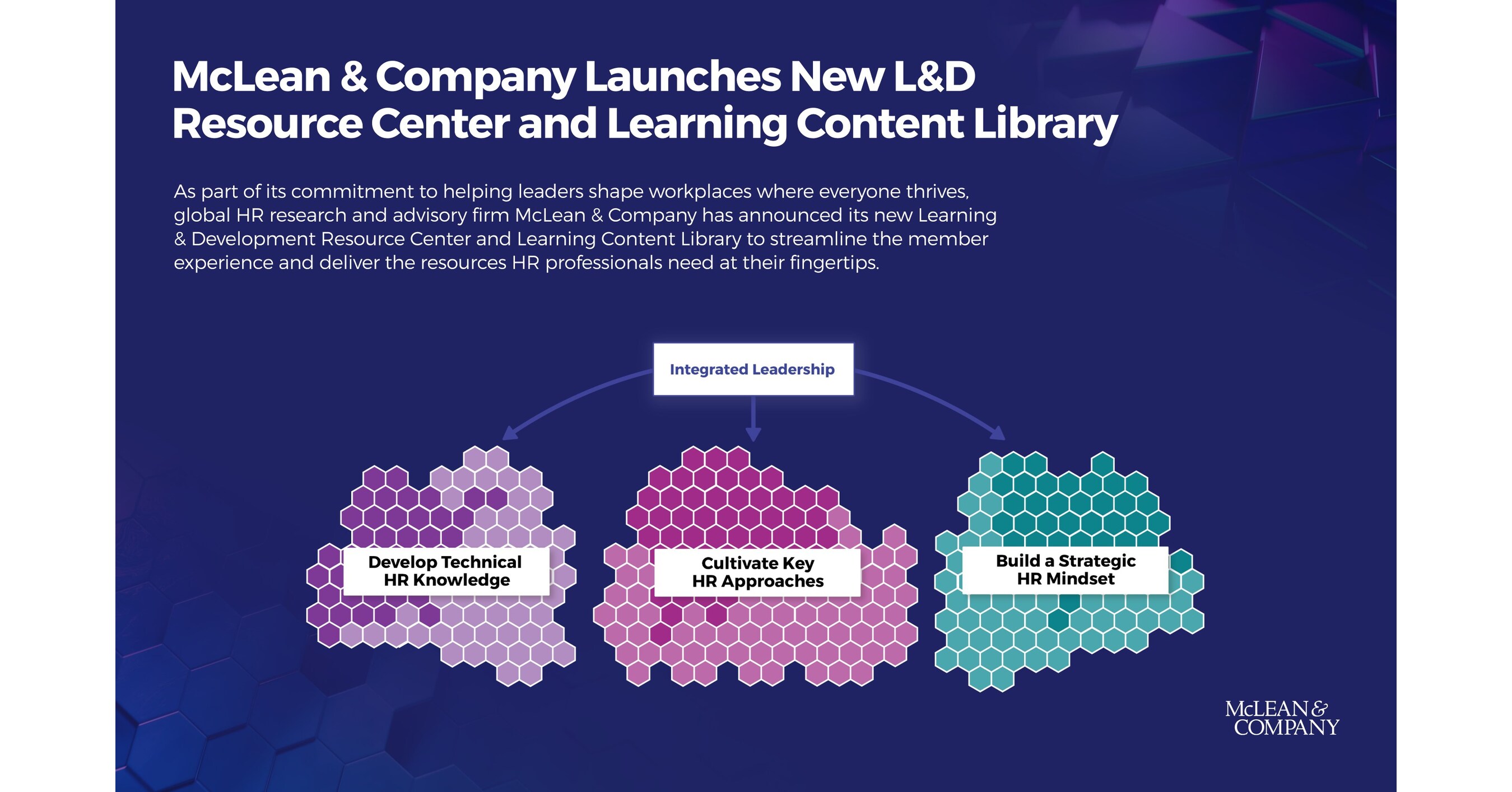 McLean & Company Launches New Learning & Development Resource Center ...