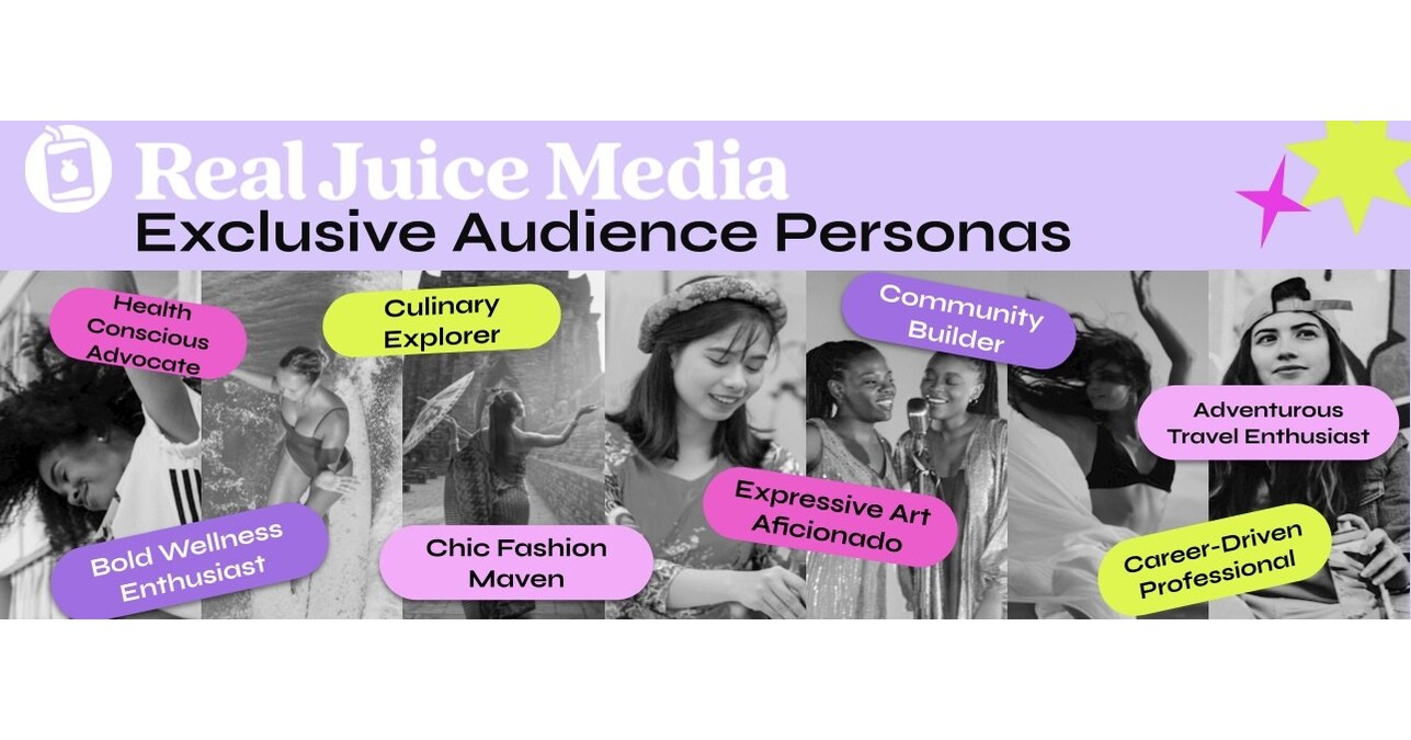 Real Juice Media Unveils Audience-Curated Lifestyle Personas for Brands