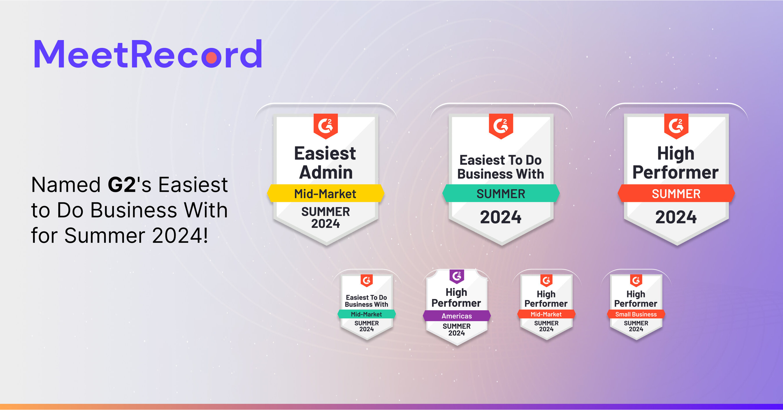MeetRecord Accoladed by G2 for Excellence in Sales Coaching and ...