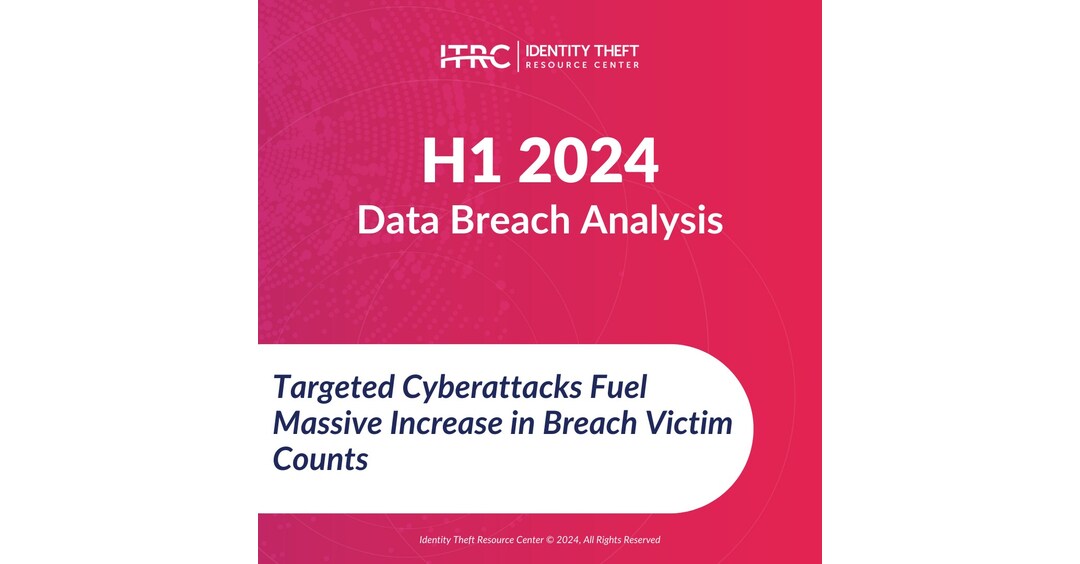 Identity Theft Resource Center Sees Third-Most Data Breach Victims in a Quarter in Q2 2024
