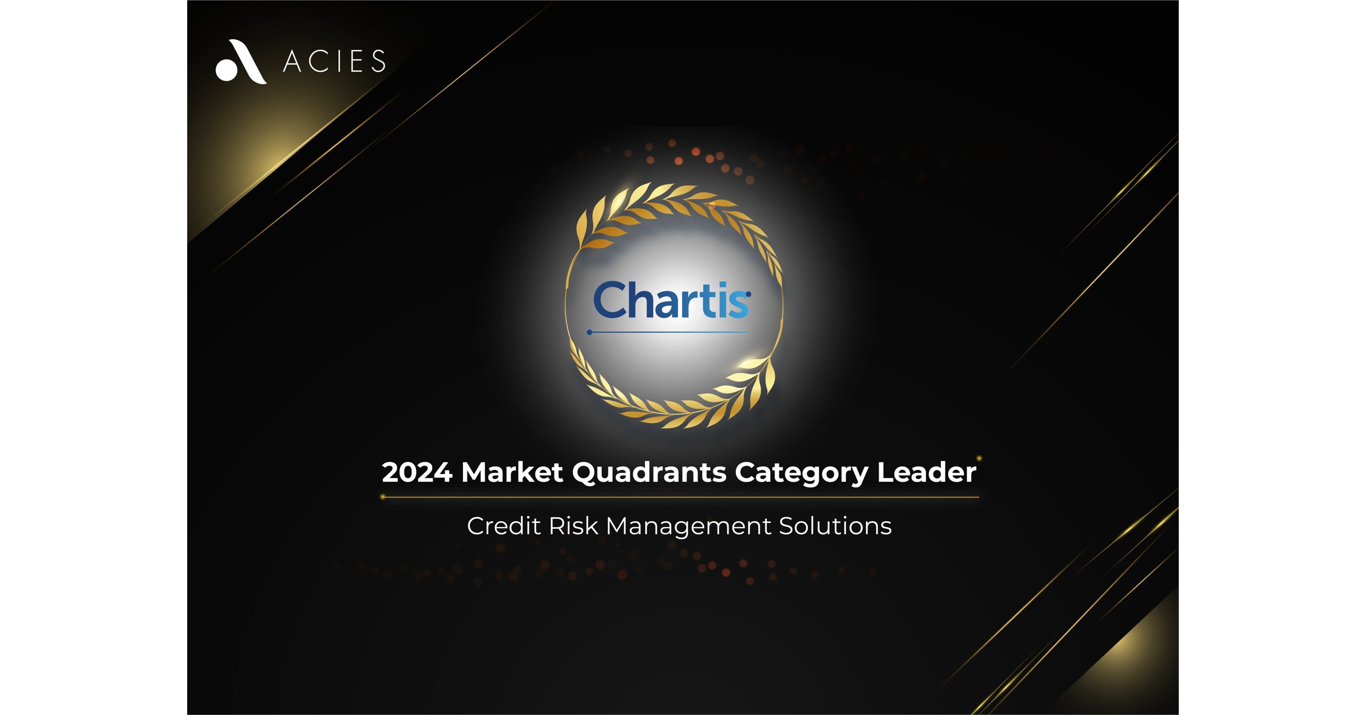 Acies recognized as a Category Leader in Chartis Research's 2024 Market ...