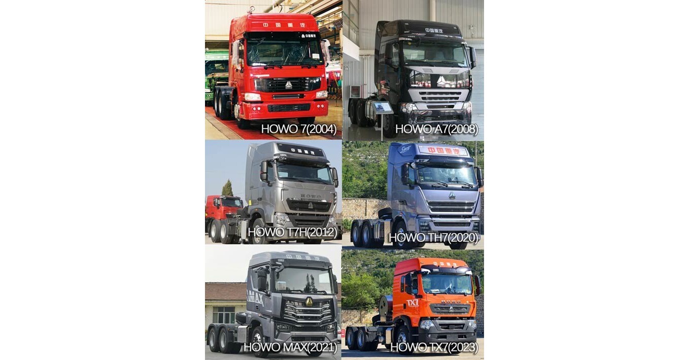 SINOTRUK HOWO: 20 Years of Ingenious Journey