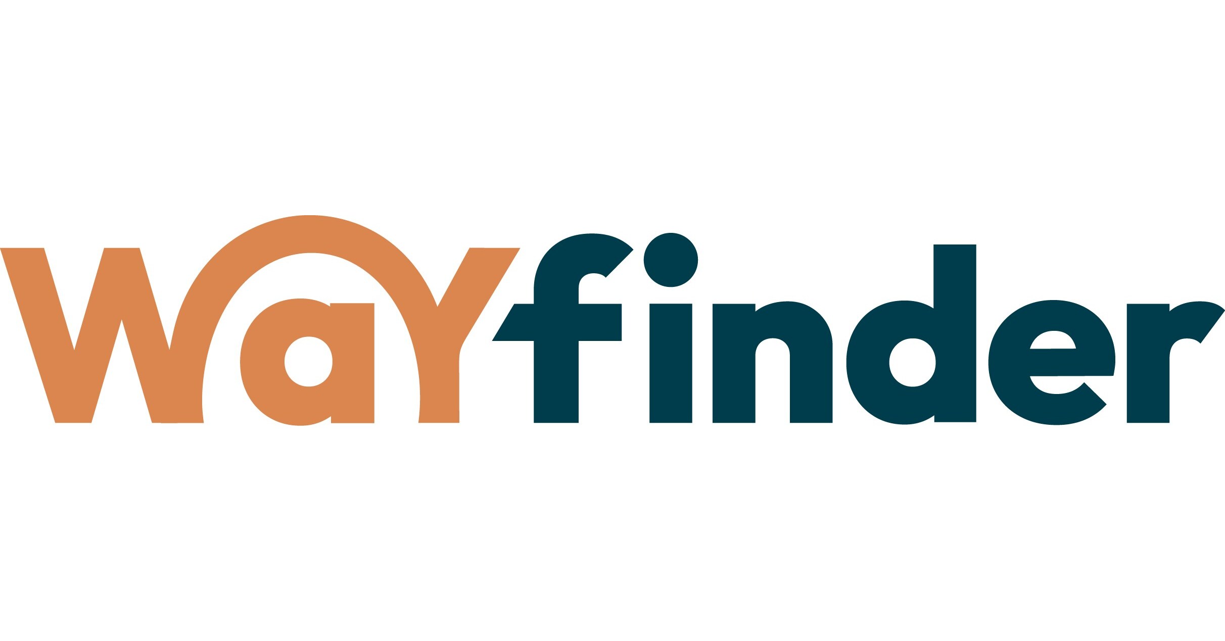 Miles Partnership and Destinations International Unveil the Wayfinder ...