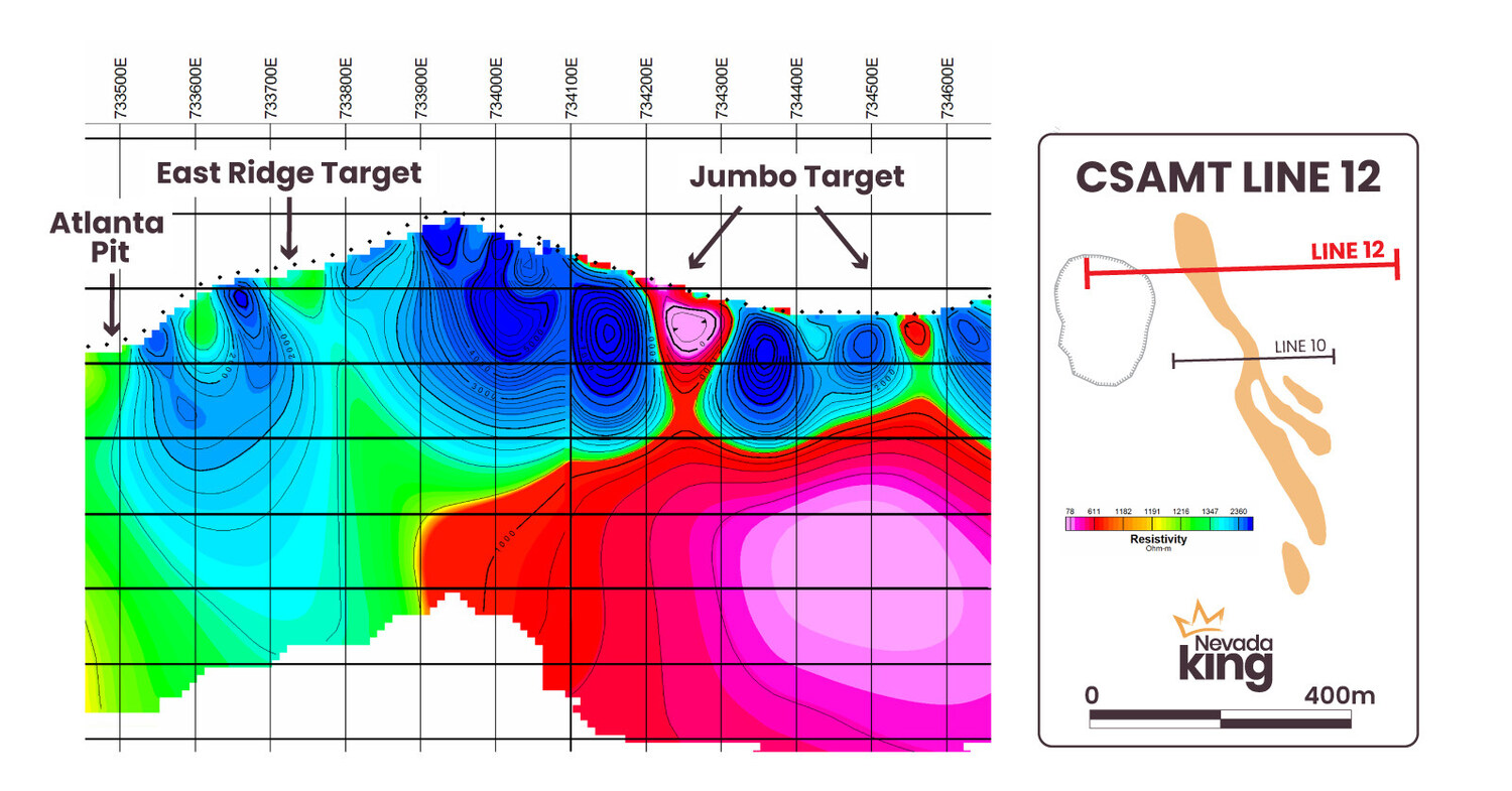 NEVADA KING MAKES AT-SURFACE OXIDE GOLD DISCOVERY AT EAST RIDGE ZONE ...